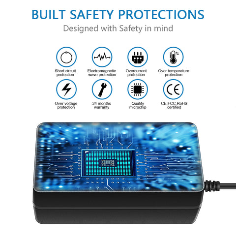 SHNITPWR 24V 2A 48W Power Supply Adapter 100~240V AC to DC 24 Volt 2000mA 1.25A 1.5A 1.6A 1.75A ...