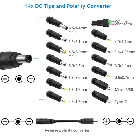 SHNITPWR 4V - 12V Power Supply 10A 120W AC to DC Adapter DC 4V 4.5V 5V 6V 7V 8V 9V 10V 11V 12V ...