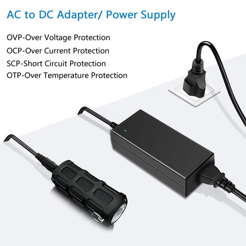 SHNITPWR 24V DC Power Supply 24 Volt 5A 120W Power Adapter 100V~240V AC to DC Converter ...